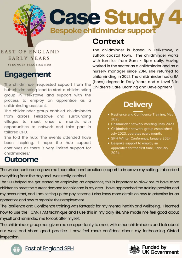 Case Study 4 - Bespoke Childminder Support | Stronger Practice Hubs