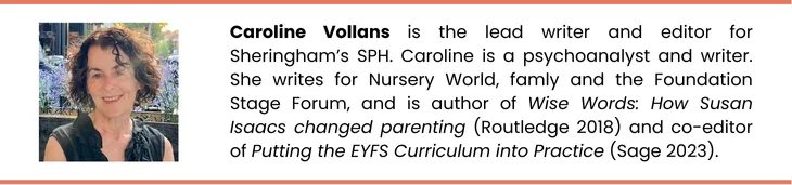 Your 2-minute guide to STAIRS: scaffolding children’s learning ...