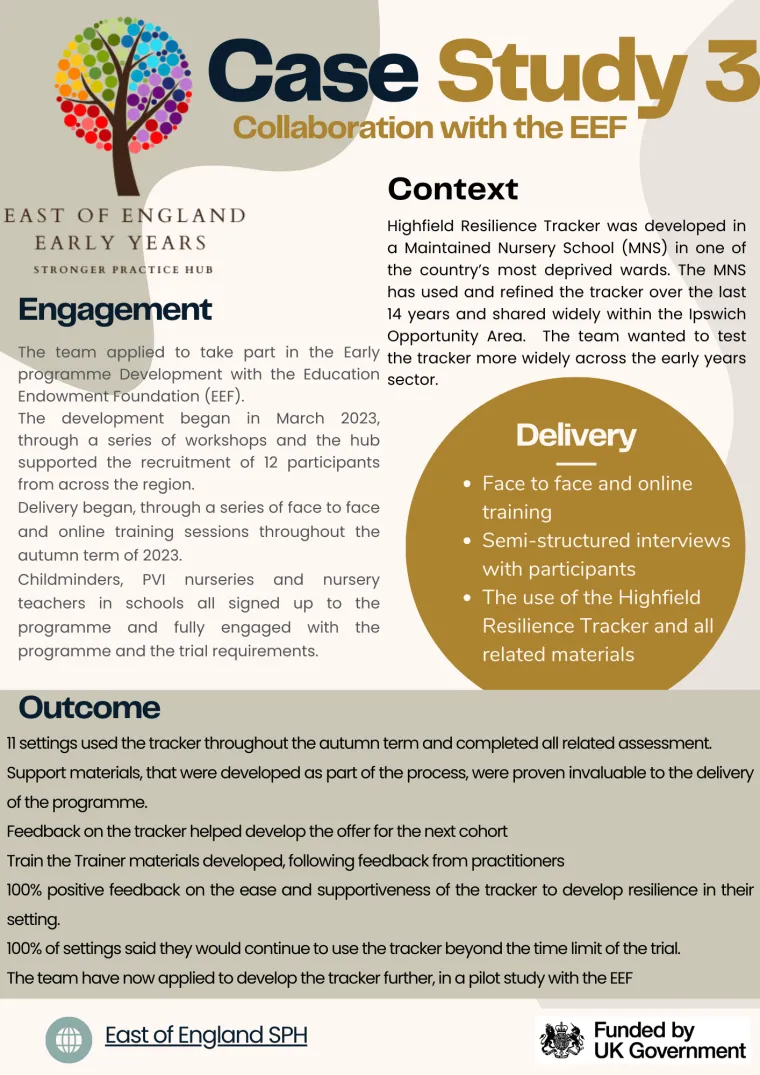 Case Study 3 - Collaboration with the EEF | Stronger Practice Hubs