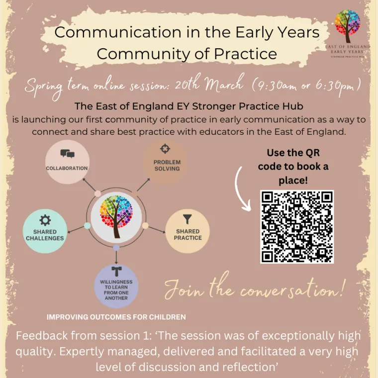 Community of Practice | Stronger Practice Hubs