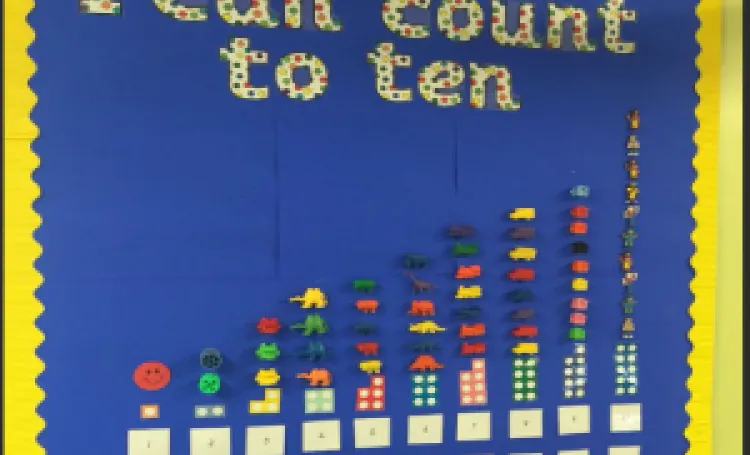 Resources | Stronger Practice Hubs